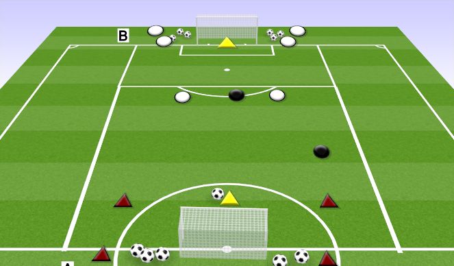 Football/Soccer: TRANSITION #13 (FULL SESSION) (Academy: Attacking ...
