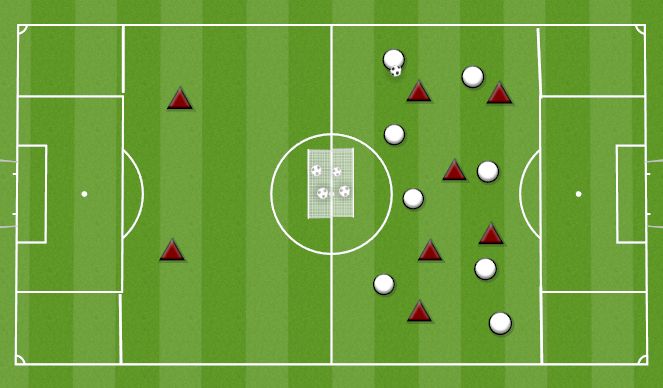 Football/Soccer: TRANSITION #13 (FULL SESSION) (Academy: Attacking ...