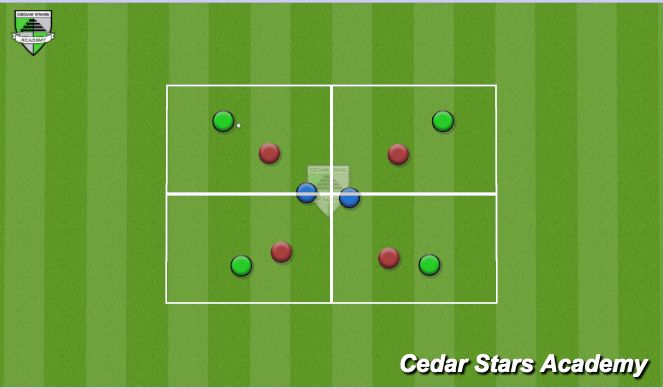 Football/Soccer: Possession Exercises - Technical U12 (Tactical ...