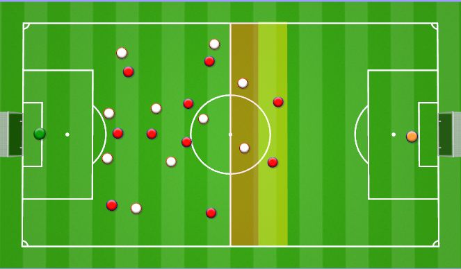 Football/Soccer: Press, Win the Ball + Counter Attack with Quick ...