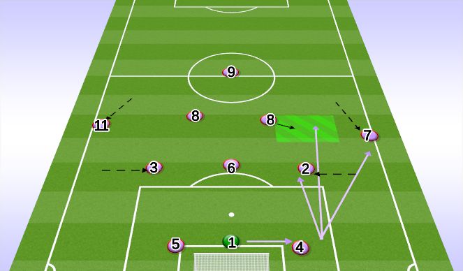 Sport Session Planner