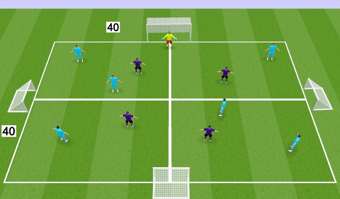 Football/Soccer: 09's 11/9 building the attack (Tactical: Playing out ...