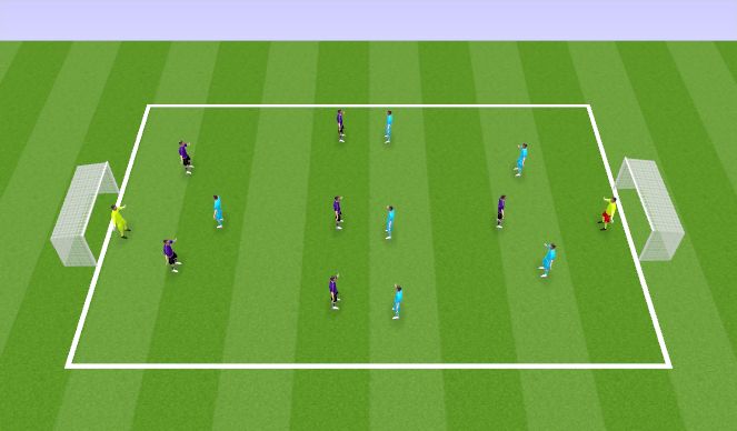 Football/Soccer: 09's 11/9 building the attack (Tactical: Playing out ...