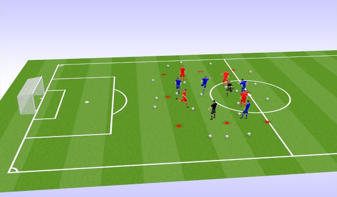 Football/Soccer: Scoring-Full-Session-1 (Technical: Shooting, Beginner)
