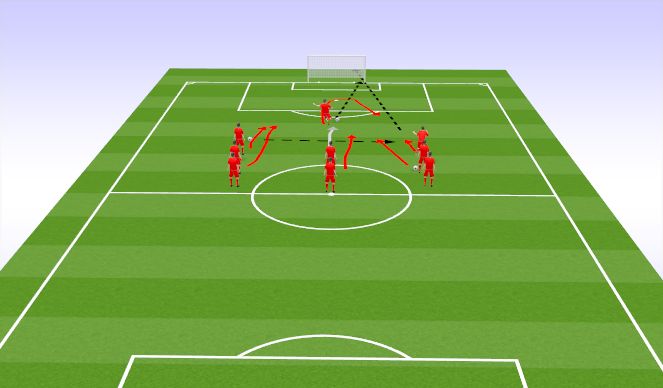 Football/Soccer: Scoring-Full-Session-1 (Technical: Shooting, Beginner)
