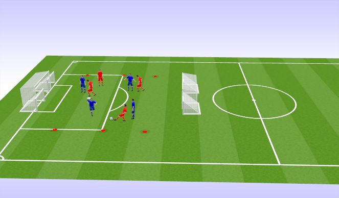 Football/Soccer: Scoring-Full-Session-1 (Technical: Shooting, Beginner)