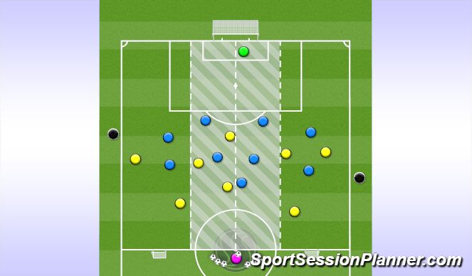Football/Soccer: Defending in a Low Block (Tactical: Defensive ...