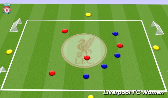 Football/Soccer: 4 goal 3 team SSG (Small-Sided Games, Academy Sessions)