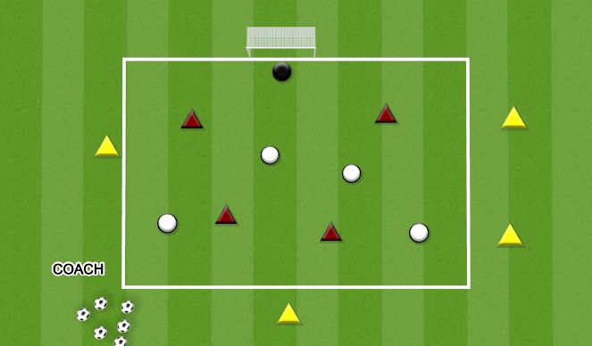 Football/Soccer: POSSESSION #5 (FULL SESSION) (Tactical: Possession ...