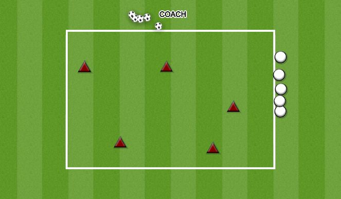 Football/Soccer: POSSESSION #6 (FULL SESSION) (Tactical: Possession ...