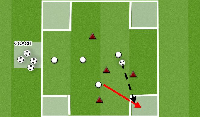 Football/Soccer: POSSESSION #11 (FULL SESSION) (Tactical: Possession ...
