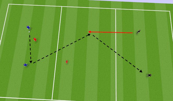 Football/Soccer: LFA Blue Star Major 09 & 10 - Tournament Prep (11/10 ...