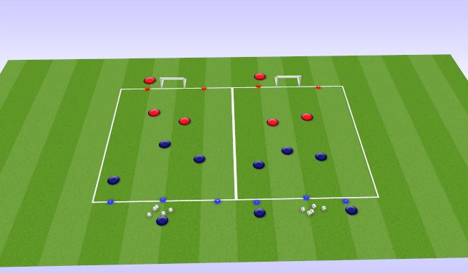 Football/Soccer: 9v9: Playing with Width 2 (Tactical: Wide play, Moderate)