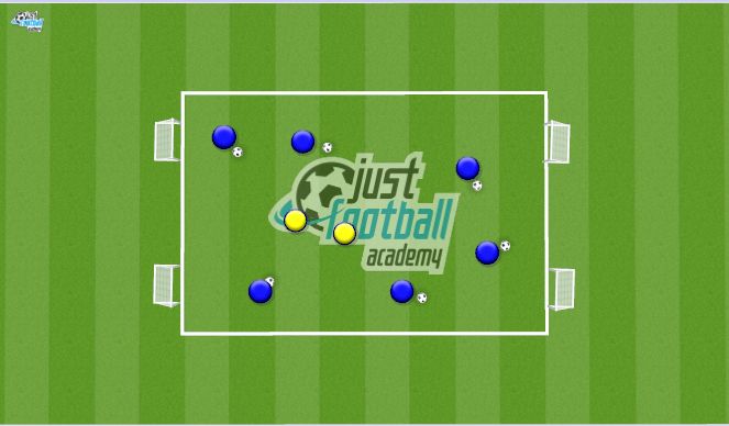 Football/Soccer: 2023_05_05: Mini - Hiding the Ball from the Defender ...