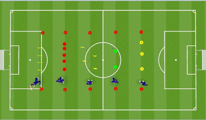 Football/Soccer: Breakers 11/10 (Academy: Playing through the thirds ...