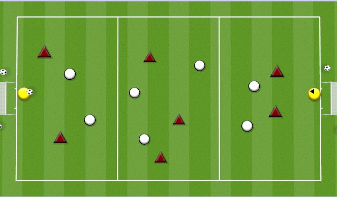 Football/Soccer: PLAYING THRU THE LINES #2 (FULL SESSION) (Academy ...