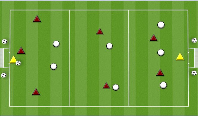Football/Soccer: PLAYING THRU THE LINES #2 (FULL SESSION) (Academy ...