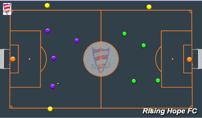 Football/Soccer: COBRAS BOUNCE BALL GAME (Tactical: Wide play, Academy ...