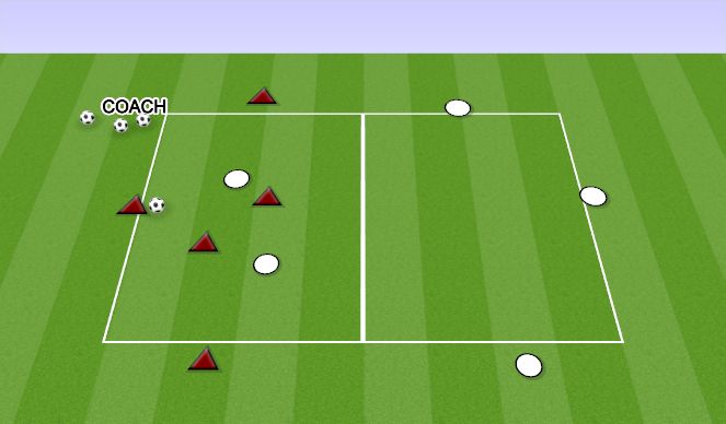 Football/Soccer: TRANSITION #14 (FULL SESSION) (Academy: Attacking ...