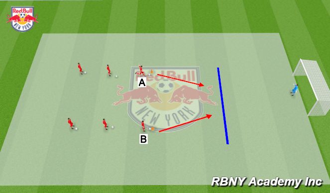 Football/Soccer: Driven shot (Technical: Shooting, Academy Sessions)