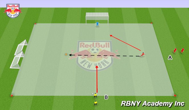 Football/Soccer: Driven shot (Technical: Shooting, Academy Sessions)