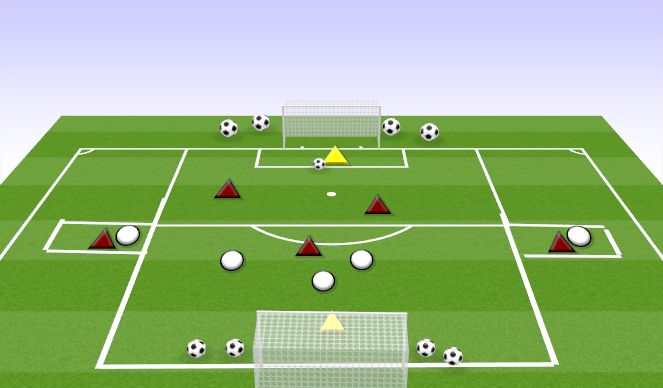 Football/Soccer: OVERLAP #1 (FULL SESSION) (Tactical: Combination play ...