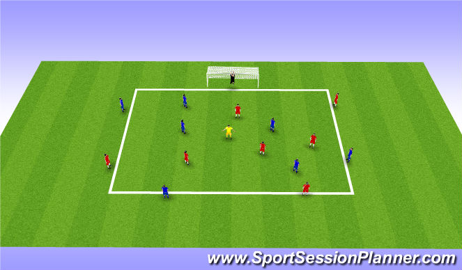 Football/Soccer: UEFA B - Possession (Tactical: Possession, Moderate)