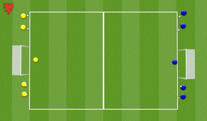 Football/Soccer: General Practice - Create and Exploit Overloads ...