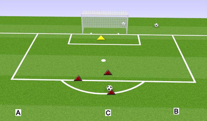 Football/Soccer: FINISHING THREE PLAYER COMBINATIONS (Technical ...