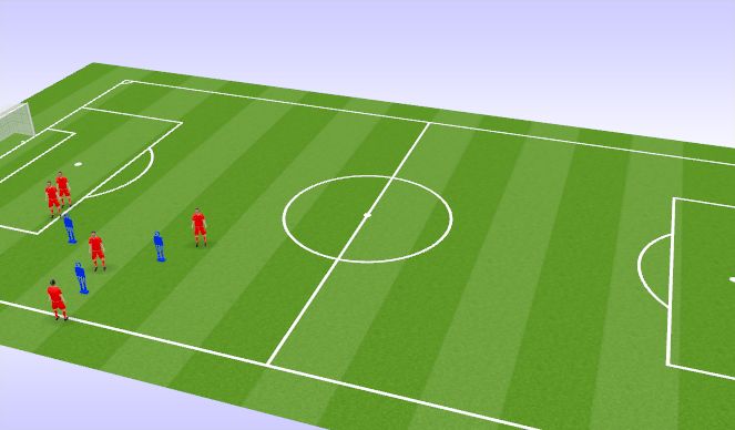 Football/Soccer: Session 13 (Technical: General, Moderate)