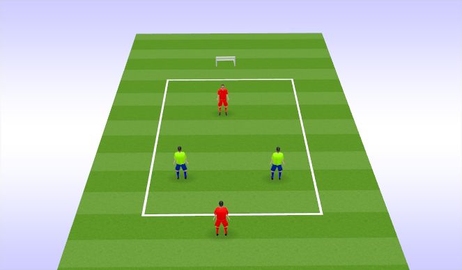 Football/Soccer: Defensive principles (Tactical: Defensive principles ...