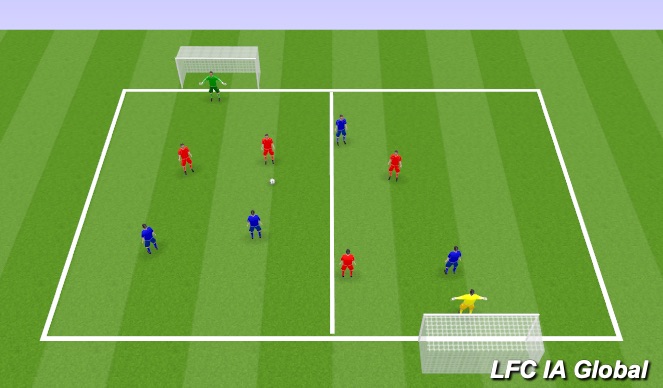 Football/Soccer: YDP - P2 - CROSSING AND FINISHING (Technical: Crossing ...