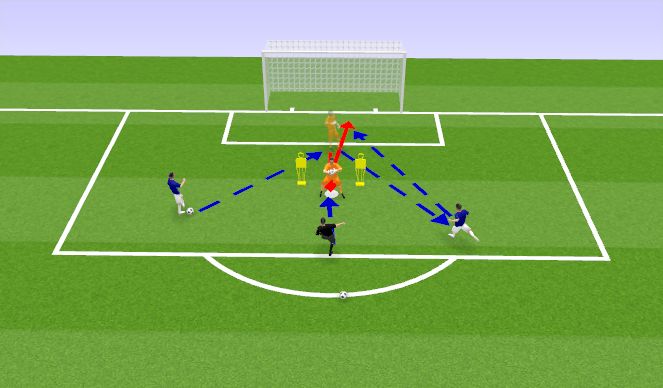 Football/Soccer: 11/14 Shot Stopping - High Balls (Goalkeeping ...