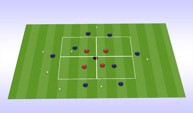 Football/Soccer: 9v9: Teaching Space through Possession (Tactical ...