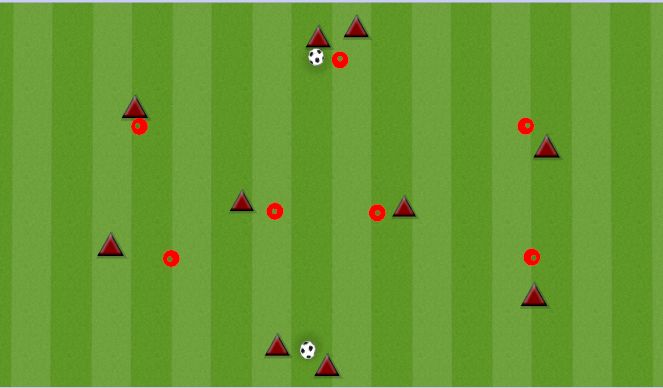 Football/Soccer: TECHNICAL: 7 CONE (Technical: Passing & Receiving ...