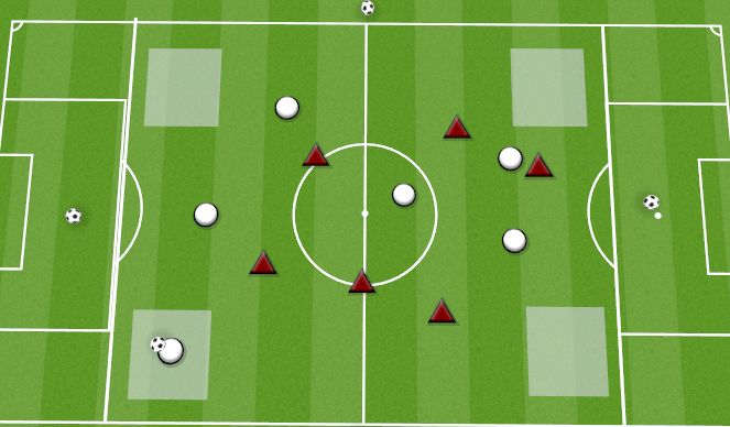 Football/Soccer: SWITCHING GAME (Tactical: Switching play, Moderate)