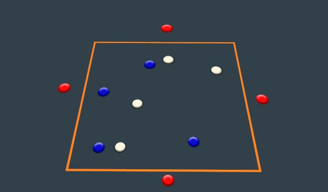 Football/Soccer: Rondo 4v4+4 (Tactical: Playing out from the back ...
