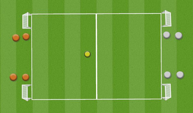 Football/Soccer: Technical Training #2 - 7 v 7 & 9 v 9 teams (Technical: Passing & Receiving ...