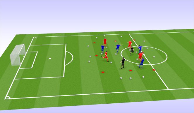 Football/Soccer: 10 Week Program: (7) Scoring-Shooting (Technical ...