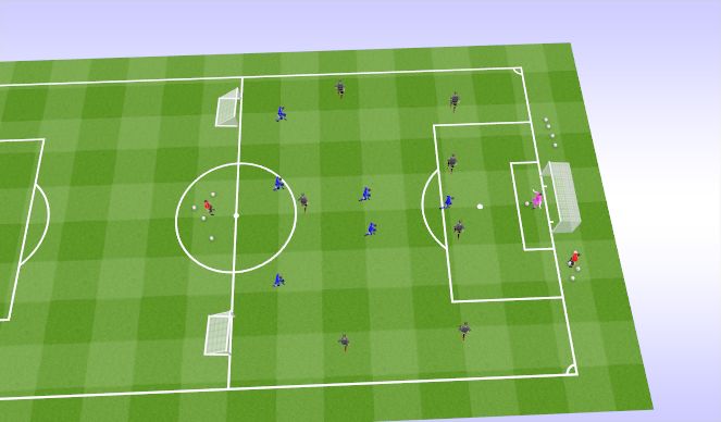 Football/Soccer: U18 development phase one (Technical: Passing ...