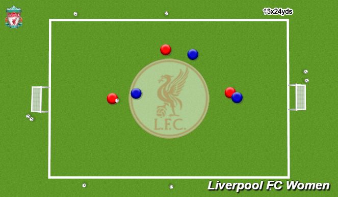 Football/Soccer: 1v1 full session (Technical: Attacking skills, Academy Sessions)