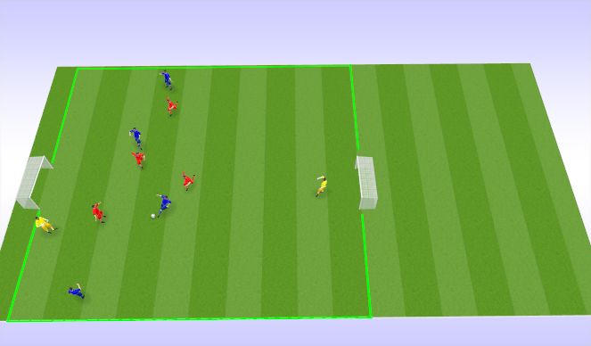 Football/Soccer: Building The Attack. (Tactical: Possession, Beginner)