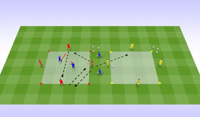 Football/Soccer: Breaking the Lines (Academy: Playing through the ...