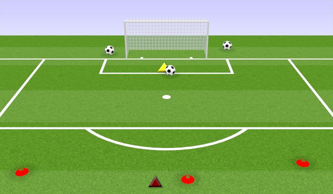 Football/Soccer: GOALKEEPING #5 BREAKAWAYS (FULL SESSION) (Goalkeeping ...