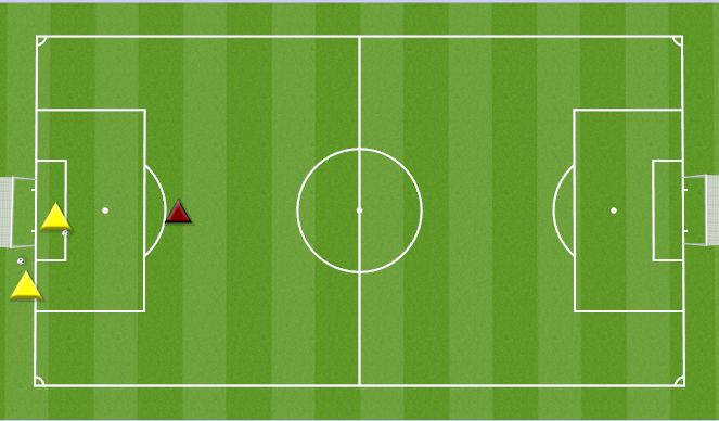 Football/Soccer: GOALKEEPING #10 (FULL SESSION) (Goalkeeping: Shot ...