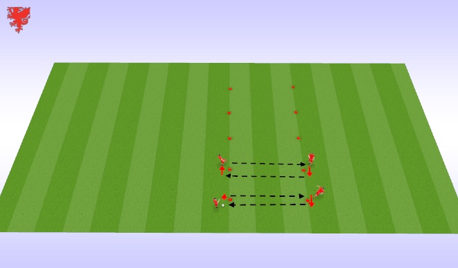 Football/Soccer: Turning Session (Technical: Turning, Academy Sessions)