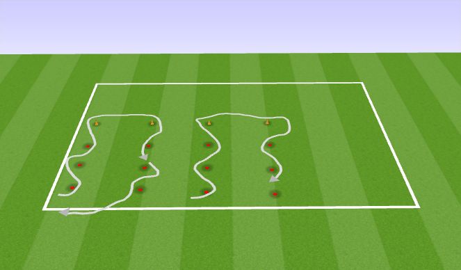 Football/Soccer: Player Development session (Technical: Ball Control ...