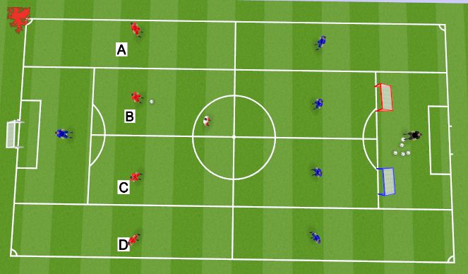 Football/Soccer: Passing/Switching play (Technical: Passing & Receiving , Academy Sessions)