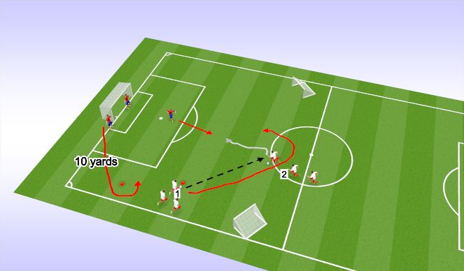 Football/Soccer: Boys U10 passing and receiving Week 8 Nov 16- 22 Pine Glen (Technical: Passing ...