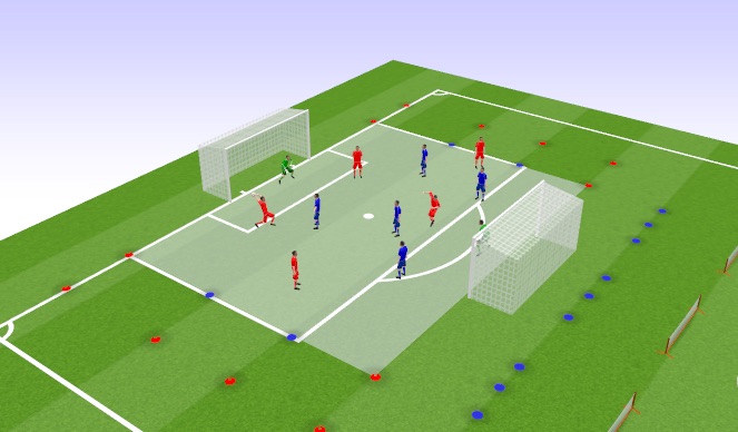 Football/Soccer: FAW C Session 6: Attacking: Heading (Technical: Heading, Moderate)